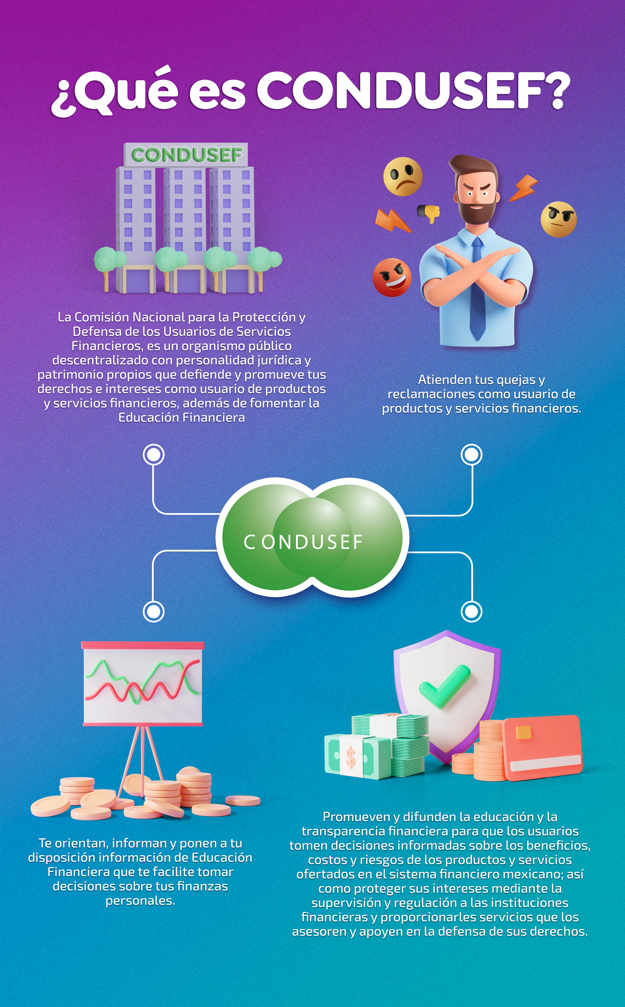 Condusef Educación Financiera - Qualitas MX - Qualitas